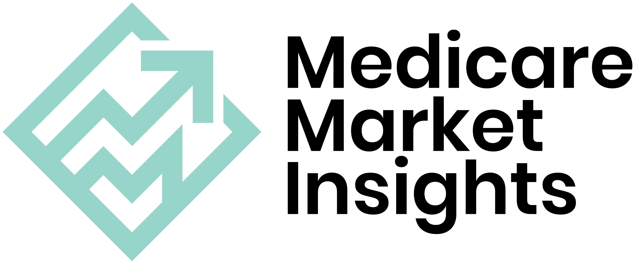 Medicare Market Insights